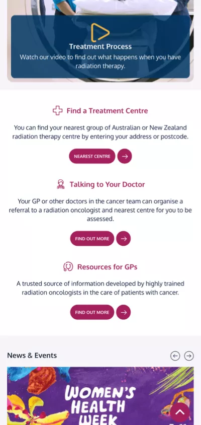 Radiation Oncology Targeting Cancer - Hive Design